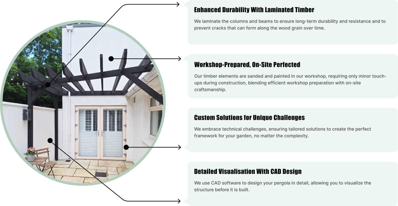 Pergolas Ireland with Gazebos, Verandas & Shade Solutions near me